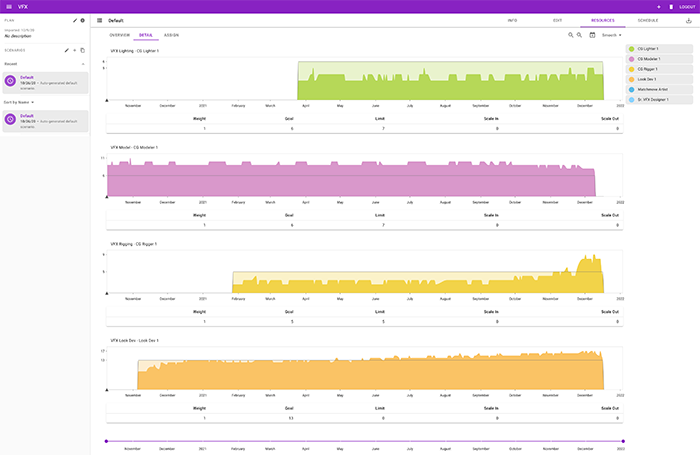 Autodesk Shotgun Introduces the Future of Production Management ...